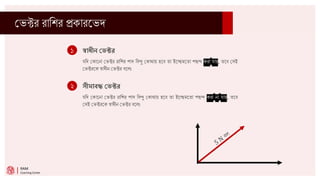 HSC Physics - Vector: Lecture 1 | PPSX