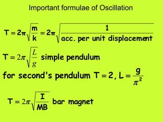 Hsc physics revision for oscillation and elasticity | PPT