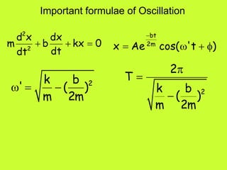 Hsc physics revision for oscillation and elasticity | PPT