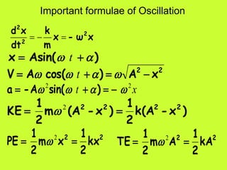 Hsc physics revision for oscillation and elasticity | PPT