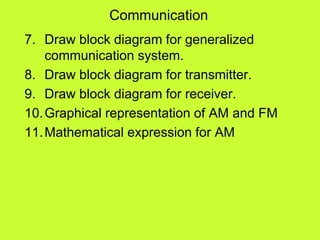 Hsc physics revision for semiconductors and communication | PPSX