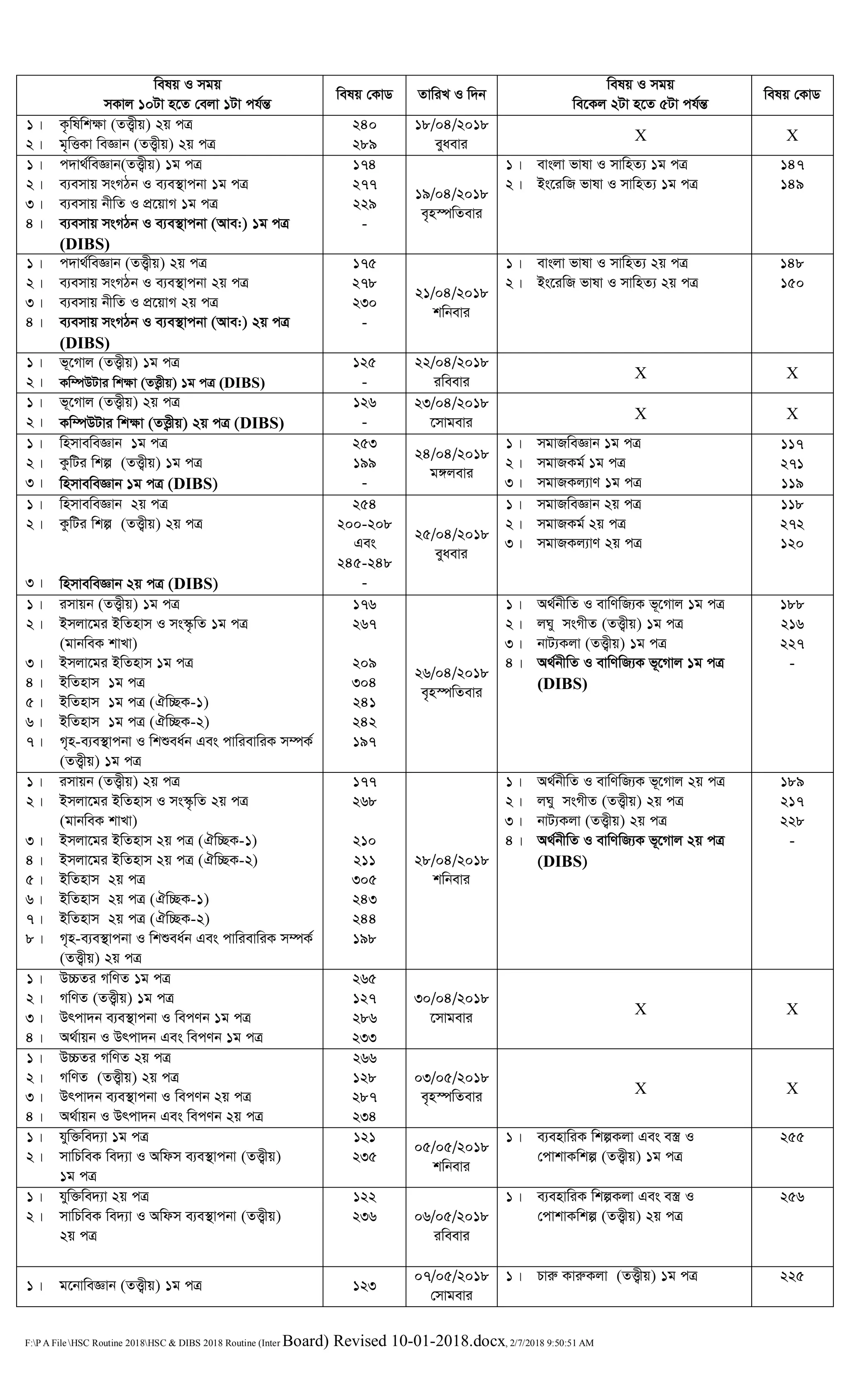Hsc routine -2018 | PDF