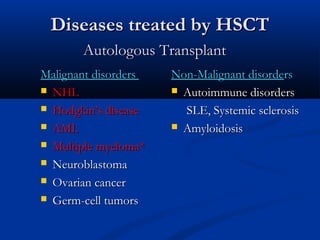 Hsct | PPT