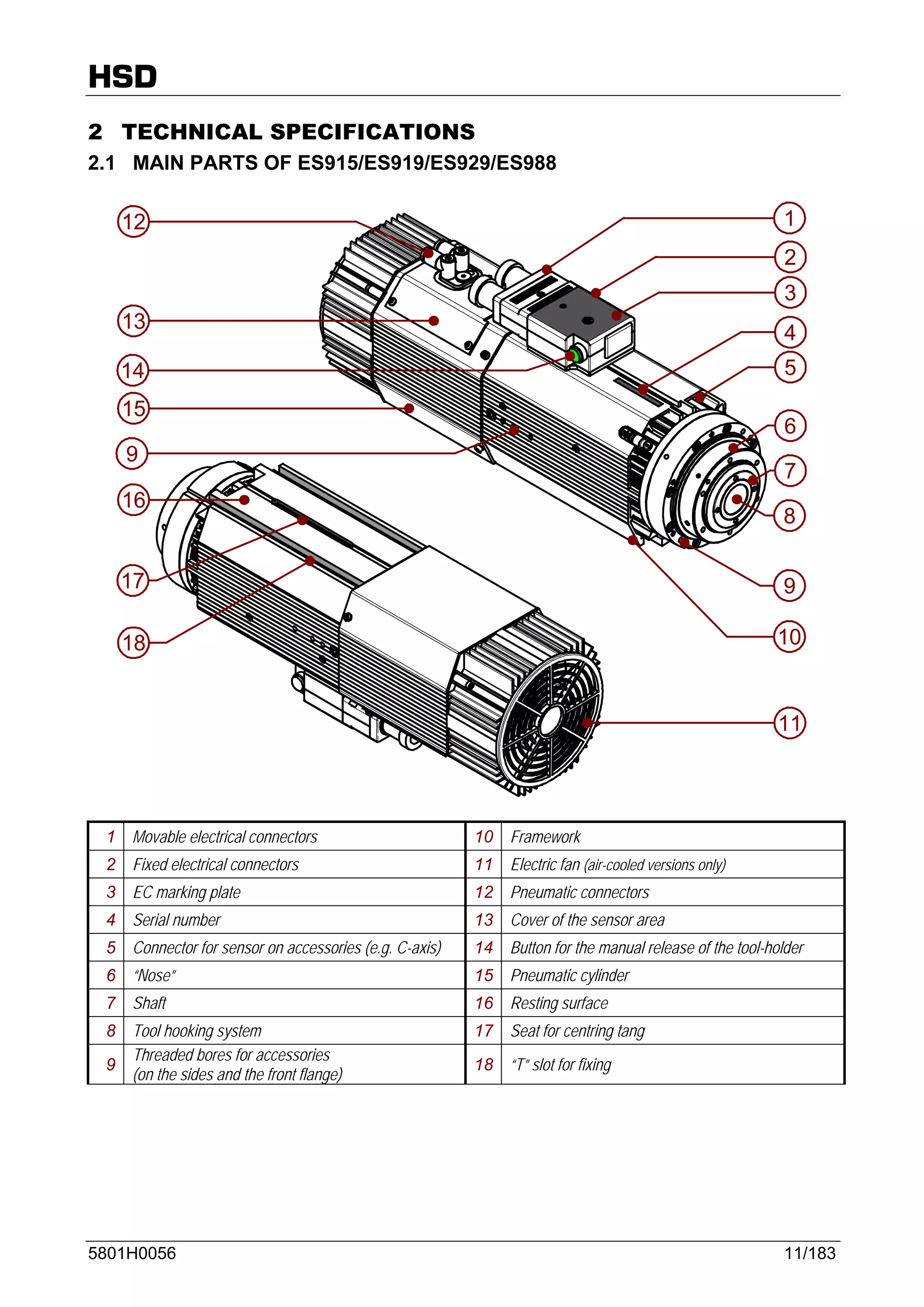 Hsd spindle-manual es929-es919-es915-english | PDF