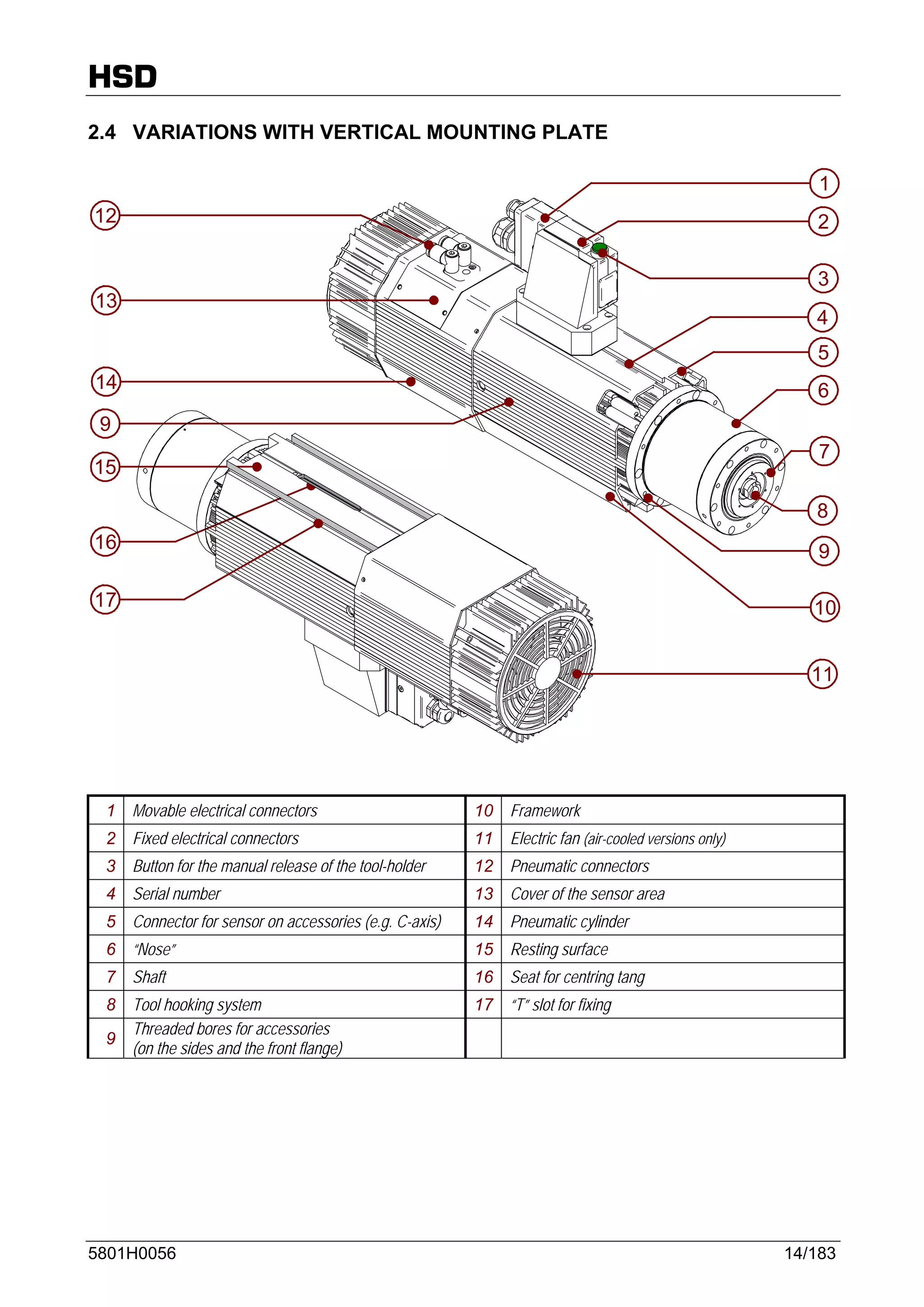 Hsd spindle-manual es929-es919-es915-english | PDF