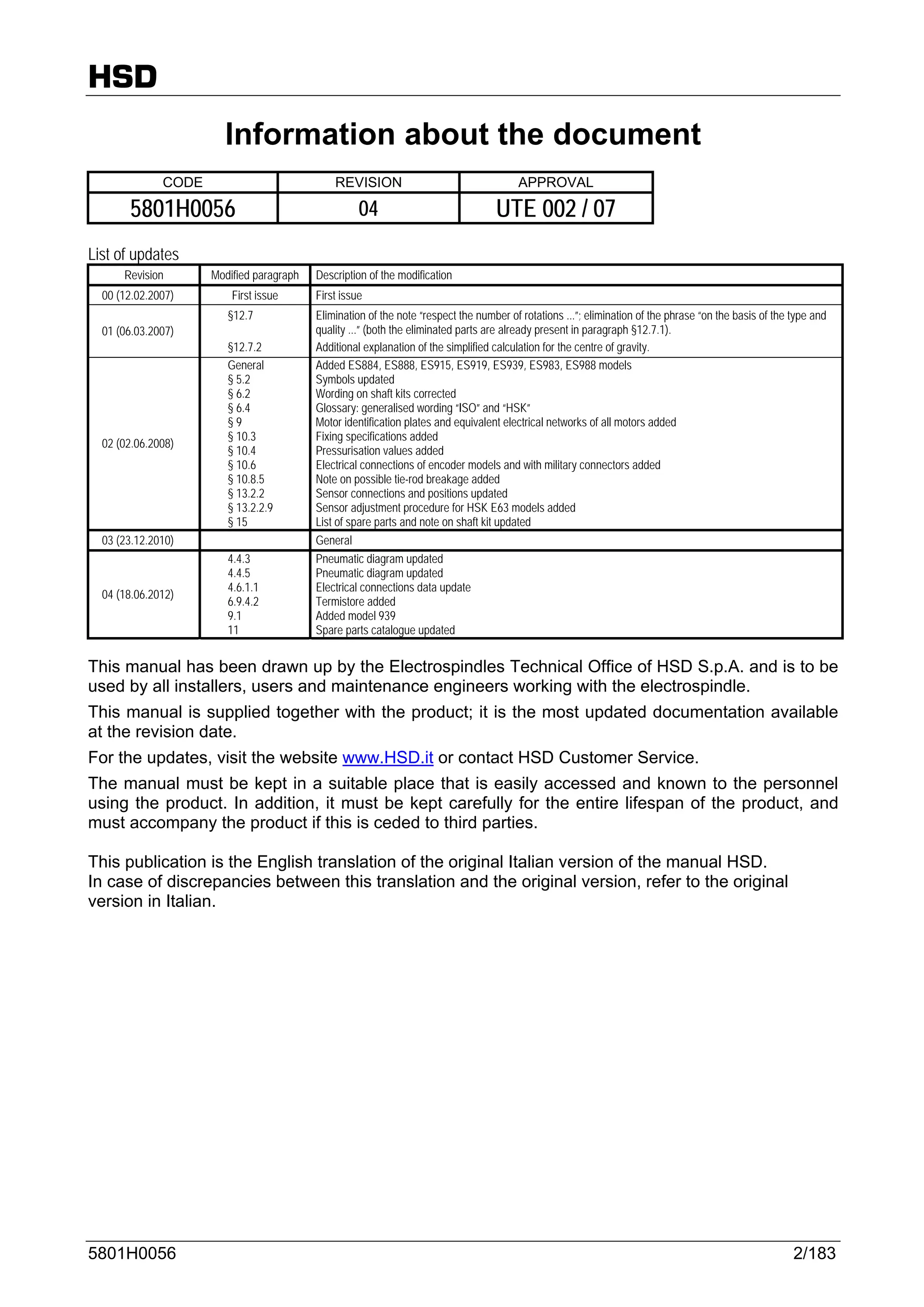 Hsd spindle-manual es929-es919-es915-english | PDF