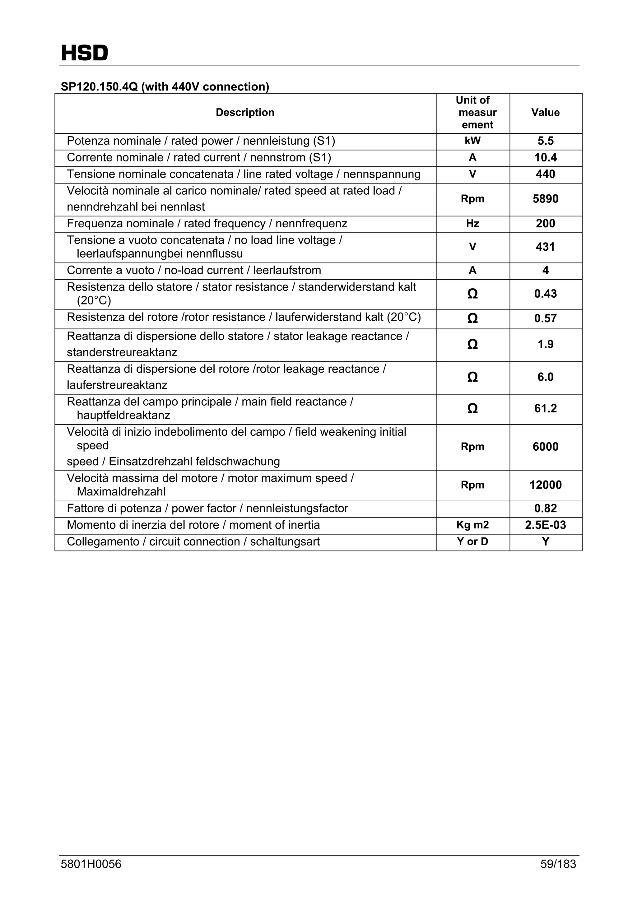 Hsd spindle-manual es929-es919-es915-english | PDF