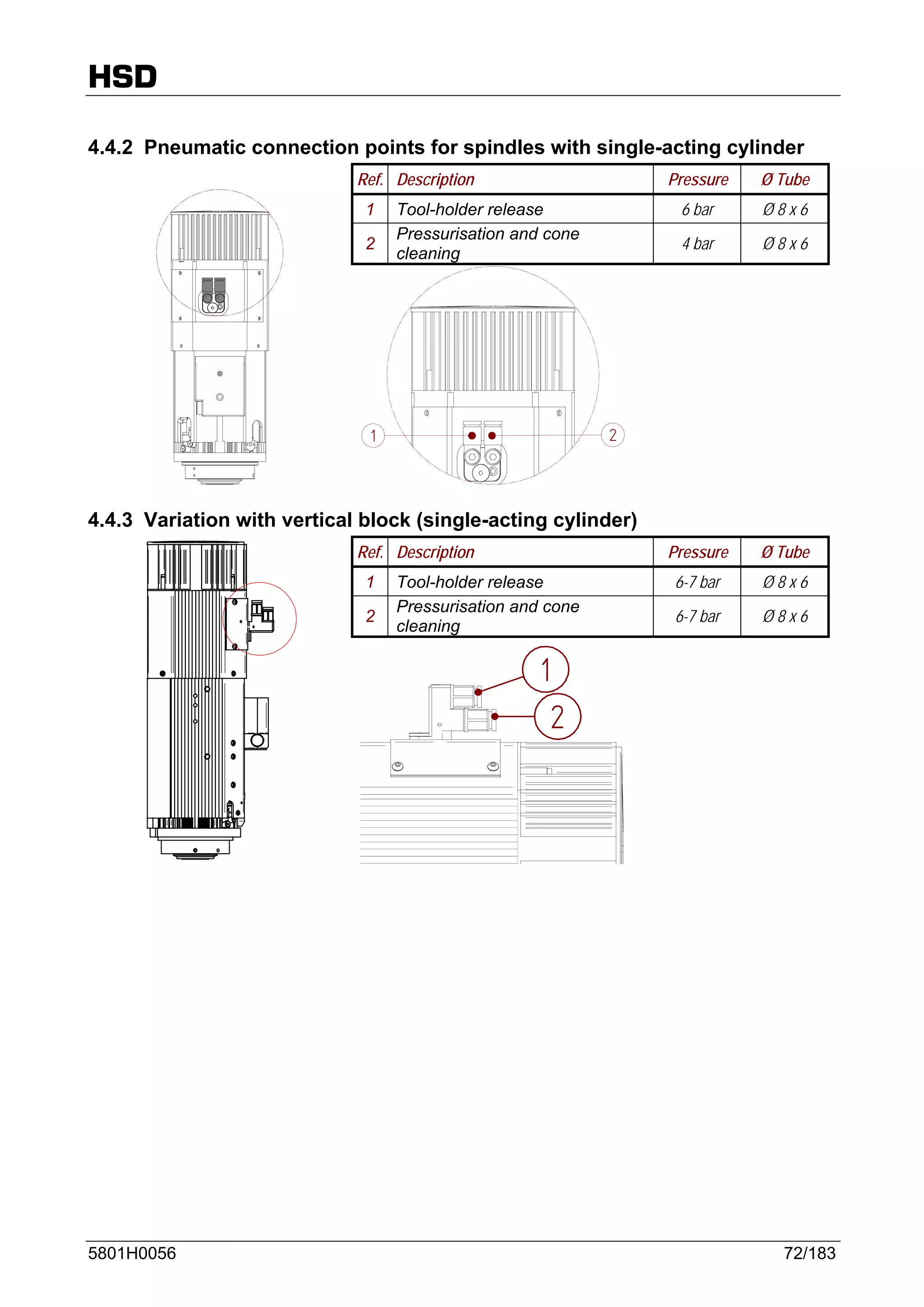 Hsd spindle-manual es929-es919-es915-english | PDF