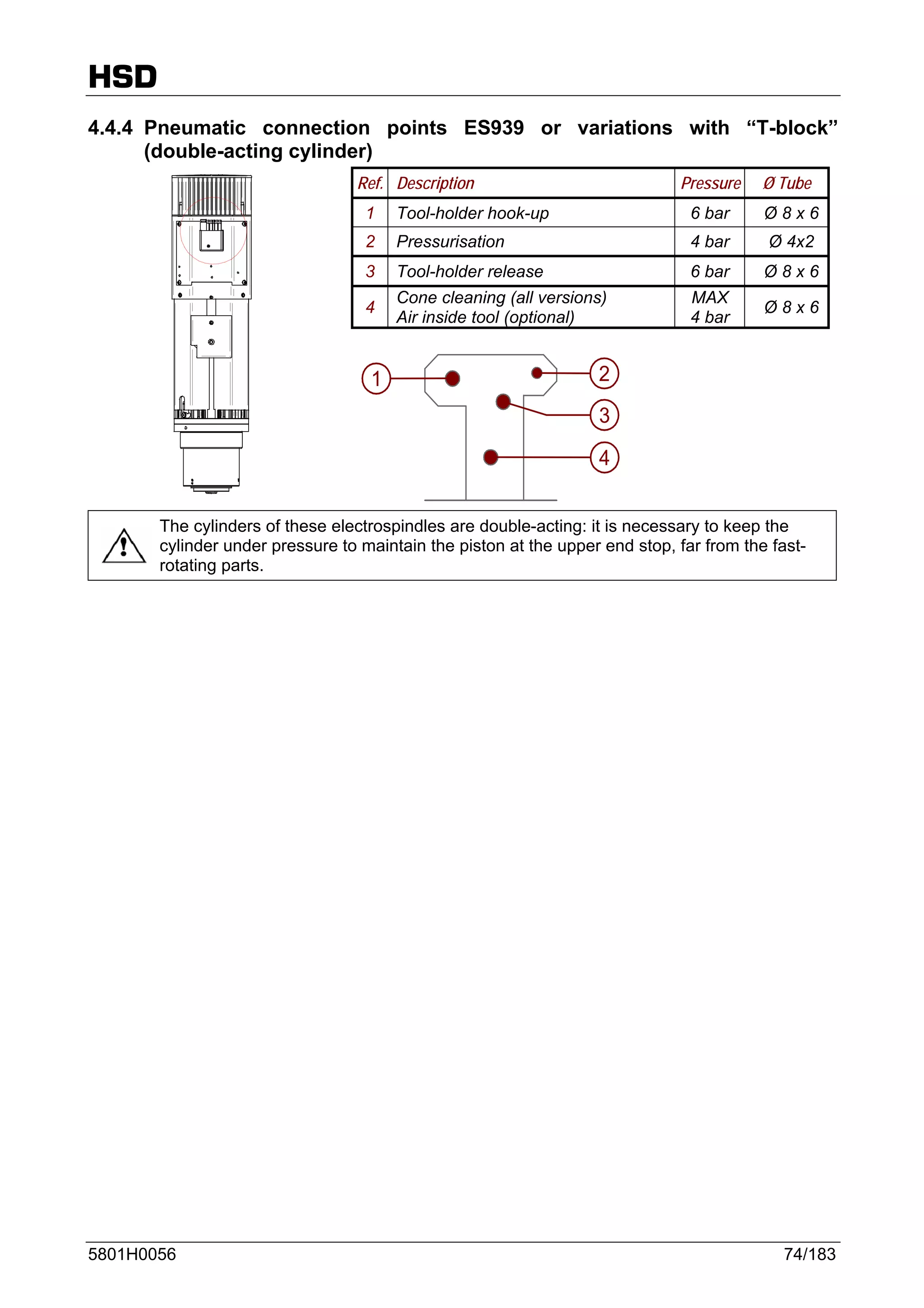 Hsd spindle-manual es929-es919-es915-english | PDF
