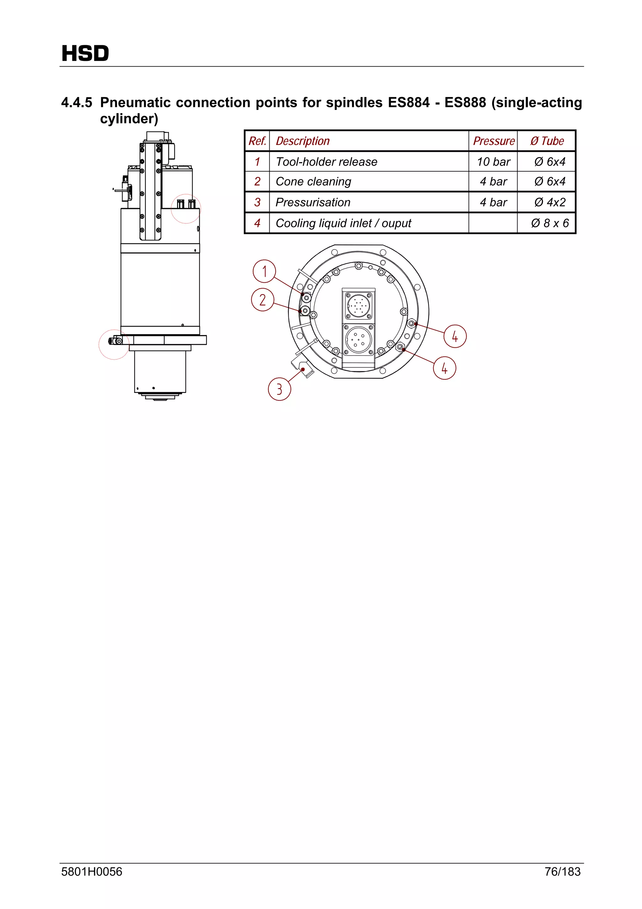 Hsd spindle-manual es929-es919-es915-english | PDF