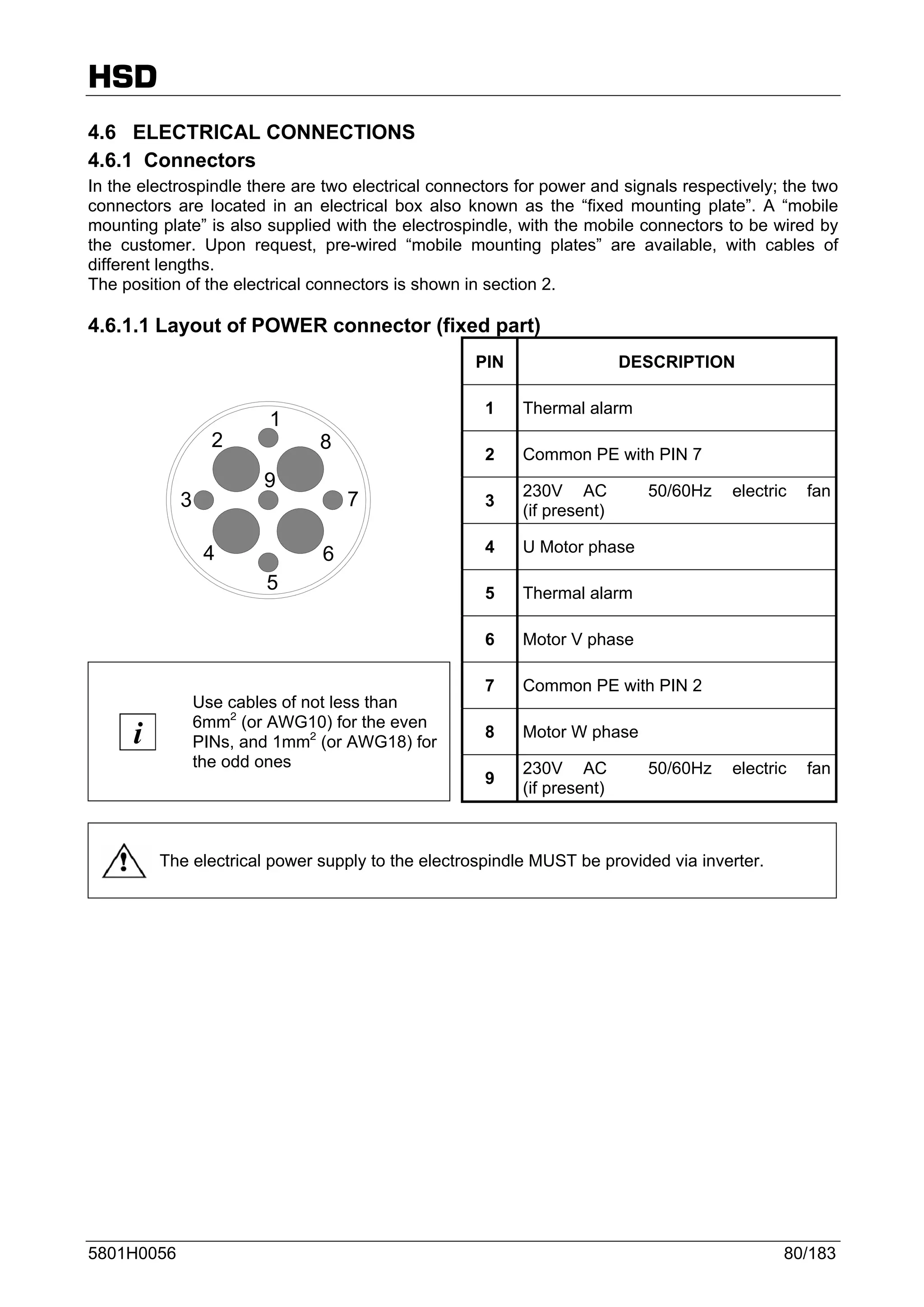 Hsd spindle-manual es929-es919-es915-english | PDF