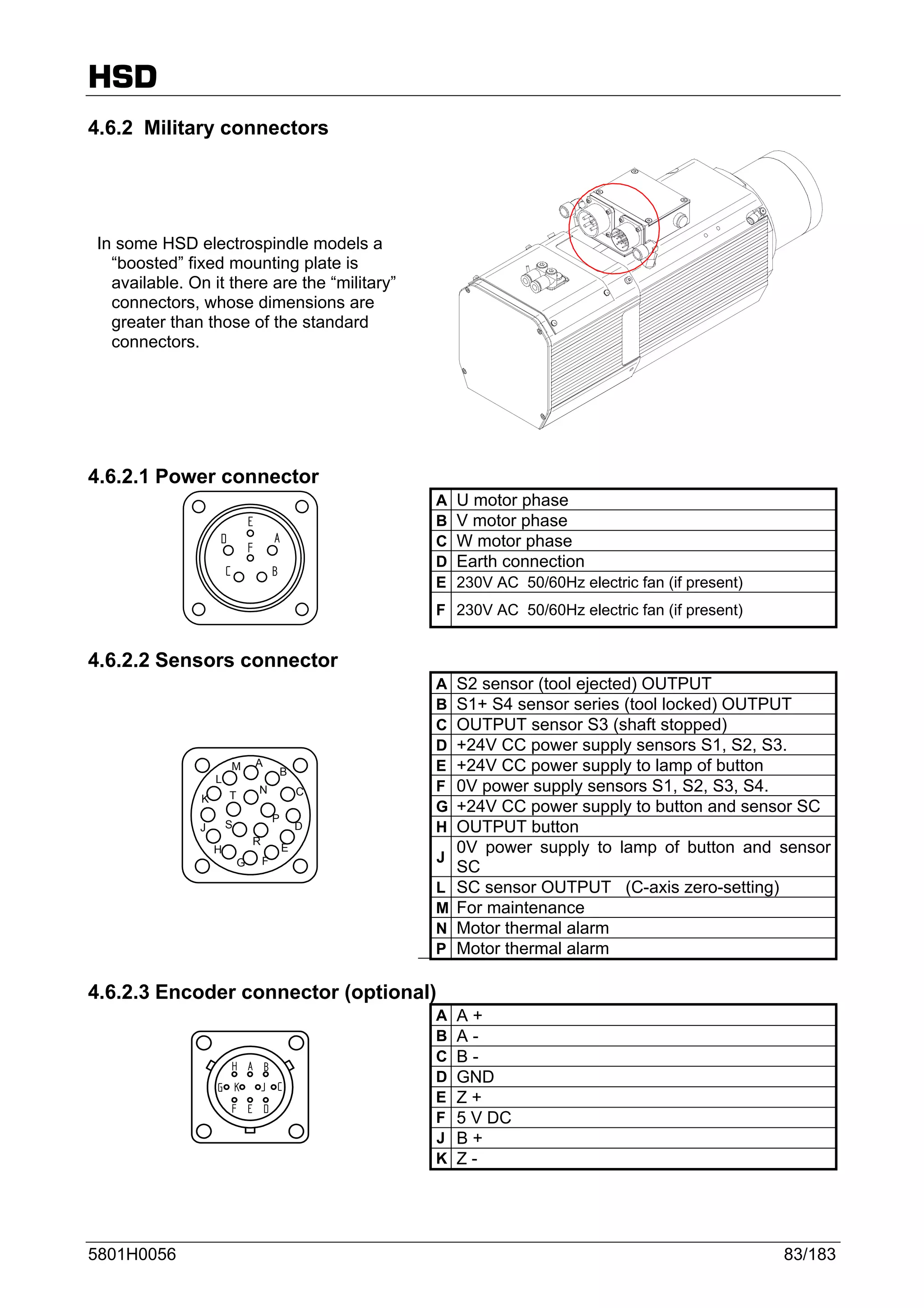Hsd spindle-manual es929-es919-es915-english | PDF