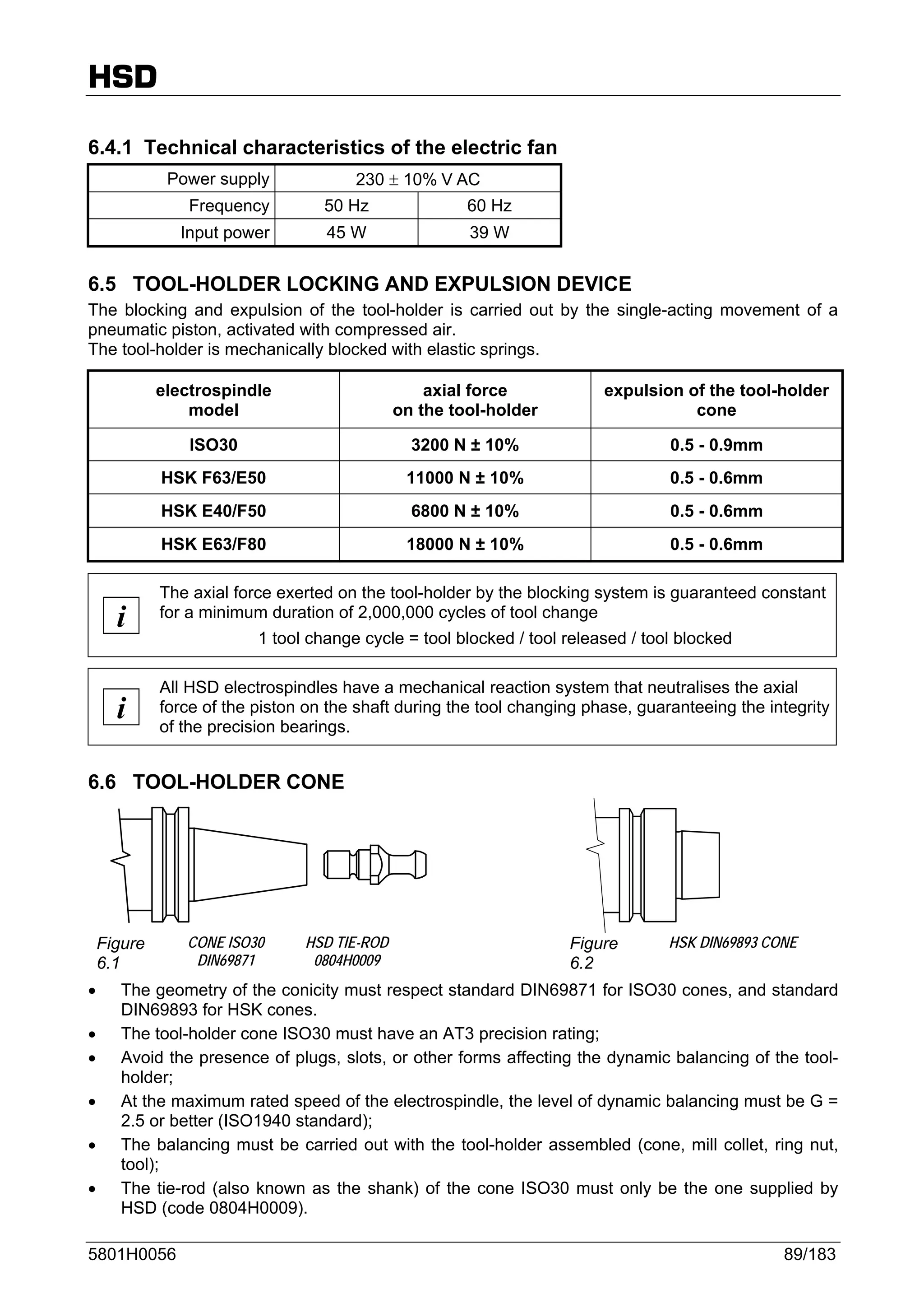Hsd spindle-manual es929-es919-es915-english | PDF