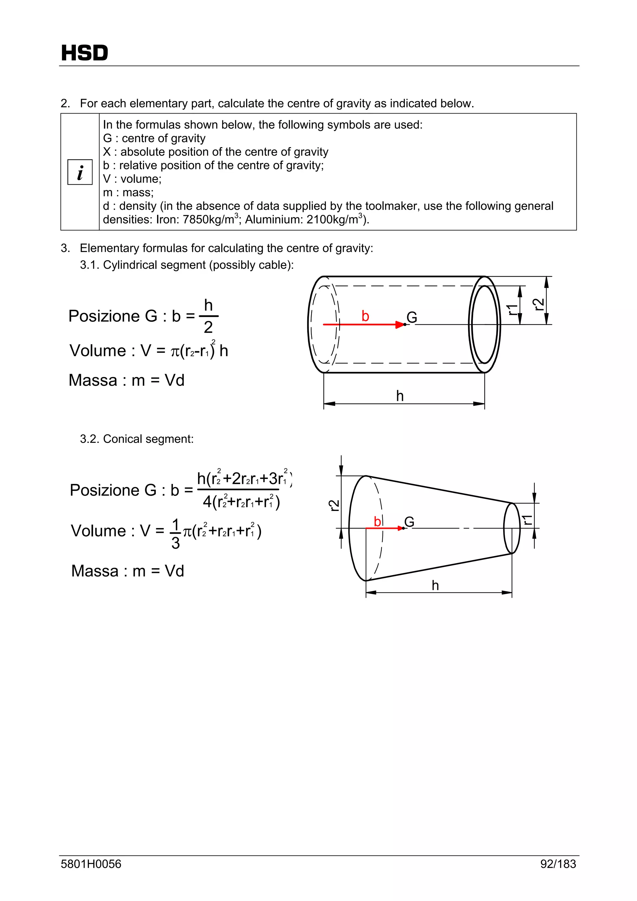 Hsd spindle-manual es929-es919-es915-english | PDF