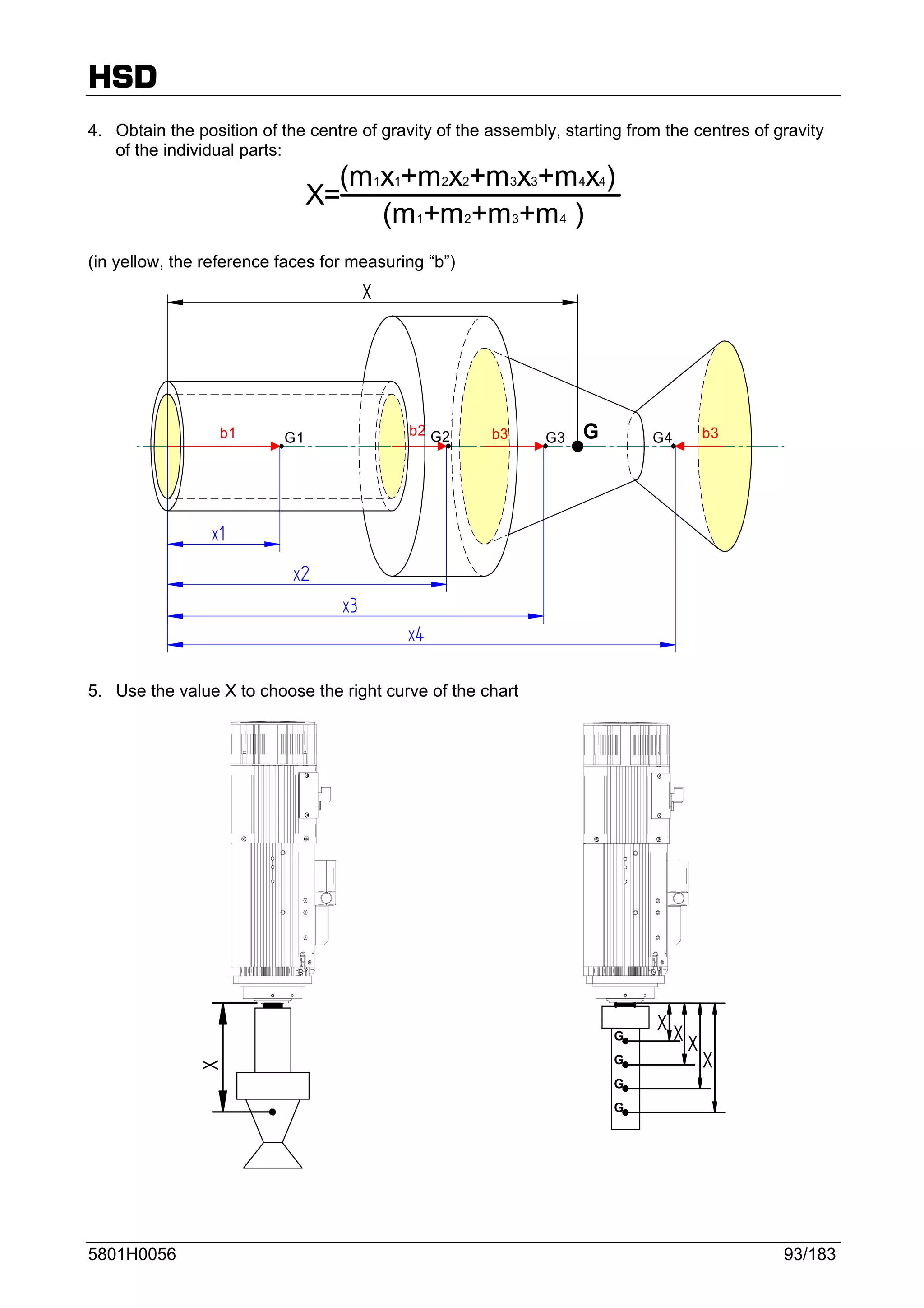 Hsd spindle-manual es929-es919-es915-english | PDF