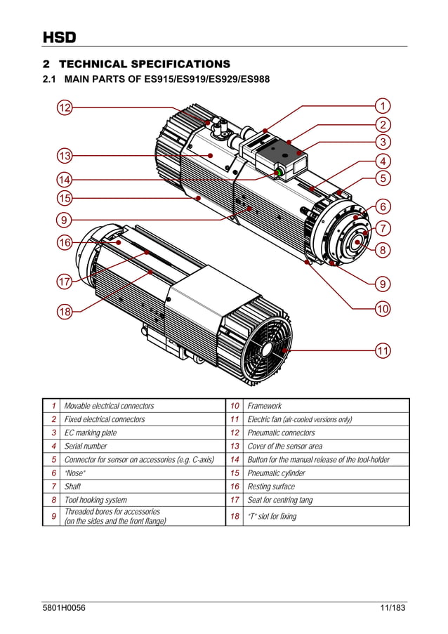 Hsd spindle-manual es929-es919-es915-english | PDF | Computer Software ...