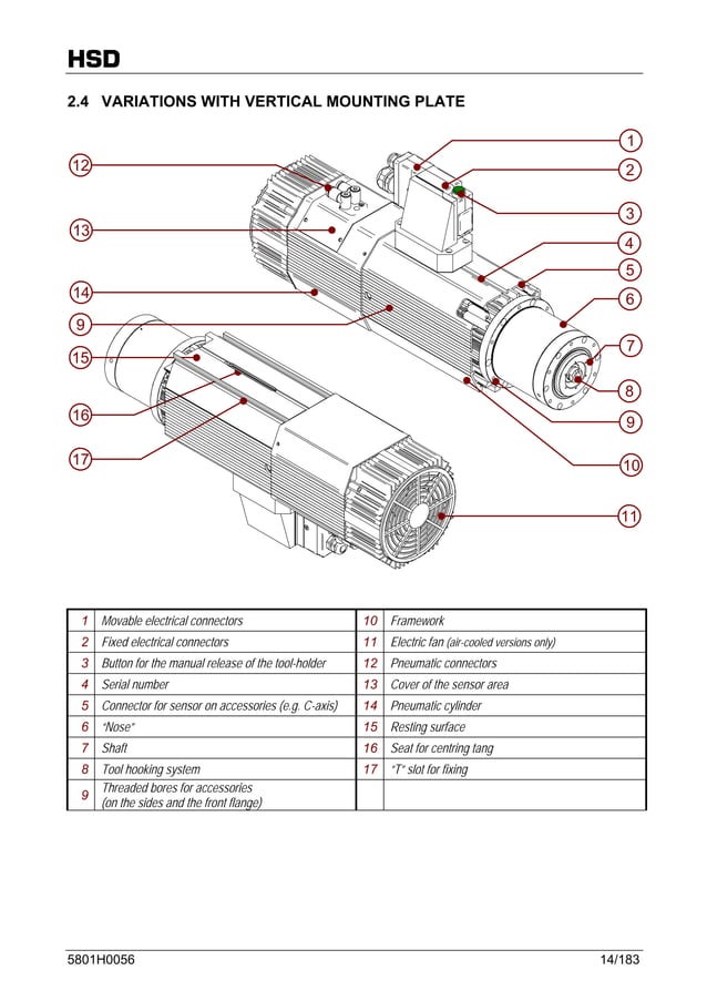 Hsd spindle-manual es929-es919-es915-english | PDF | Computer Software ...