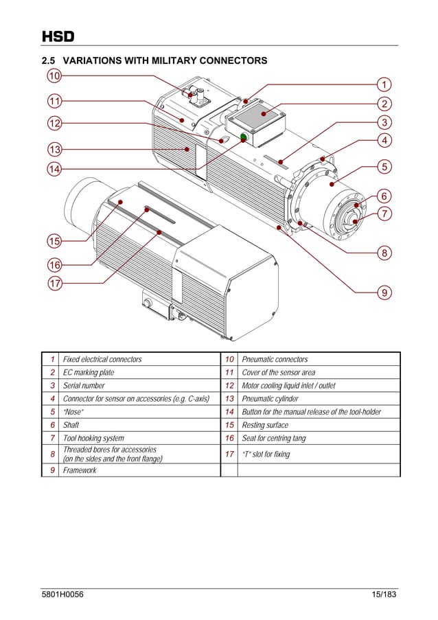 Hsd spindle-manual es929-es919-es915-english | PDF | Computer Software and Applications | Computing