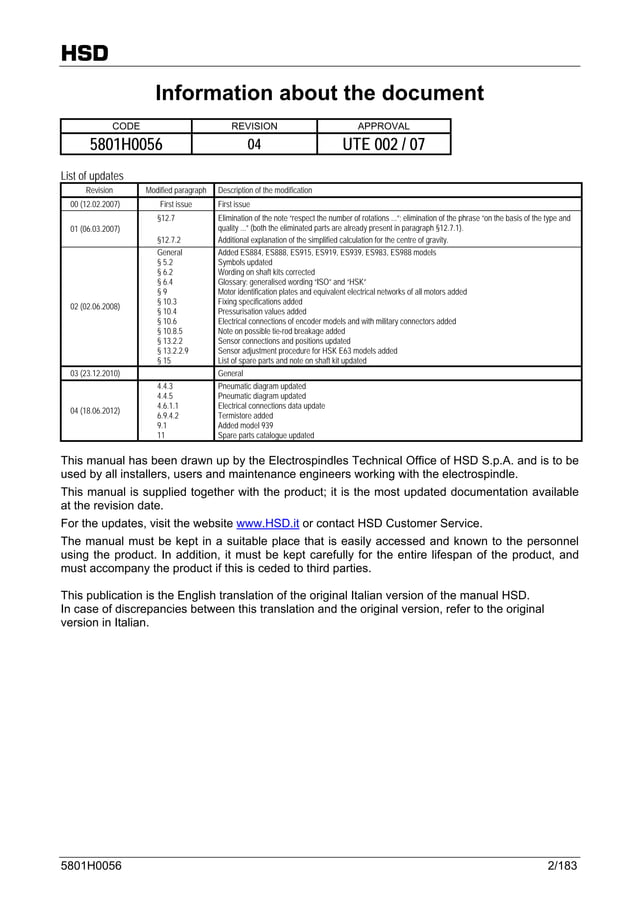 Hsd spindle-manual es929-es919-es915-english | PDF | Computer Software ...