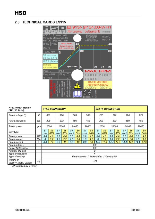 Hsd spindle-manual es929-es919-es915-english | PDF | Computer Software ...