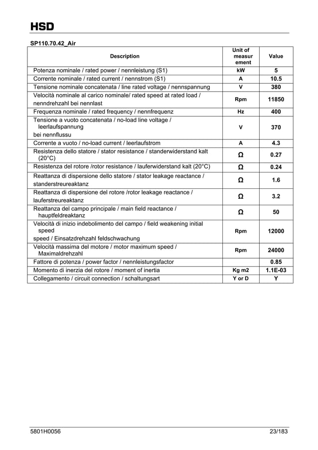 Hsd spindle-manual es929-es919-es915-english | PDF | Computer Software ...