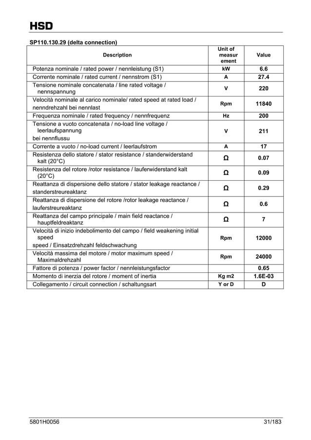 Hsd spindle-manual es929-es919-es915-english | PDF | Computer Software ...