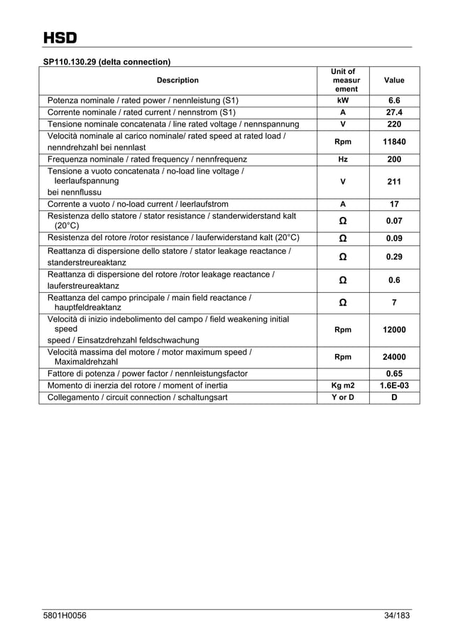 Hsd spindle-manual es929-es919-es915-english | PDF | Computer Software ...