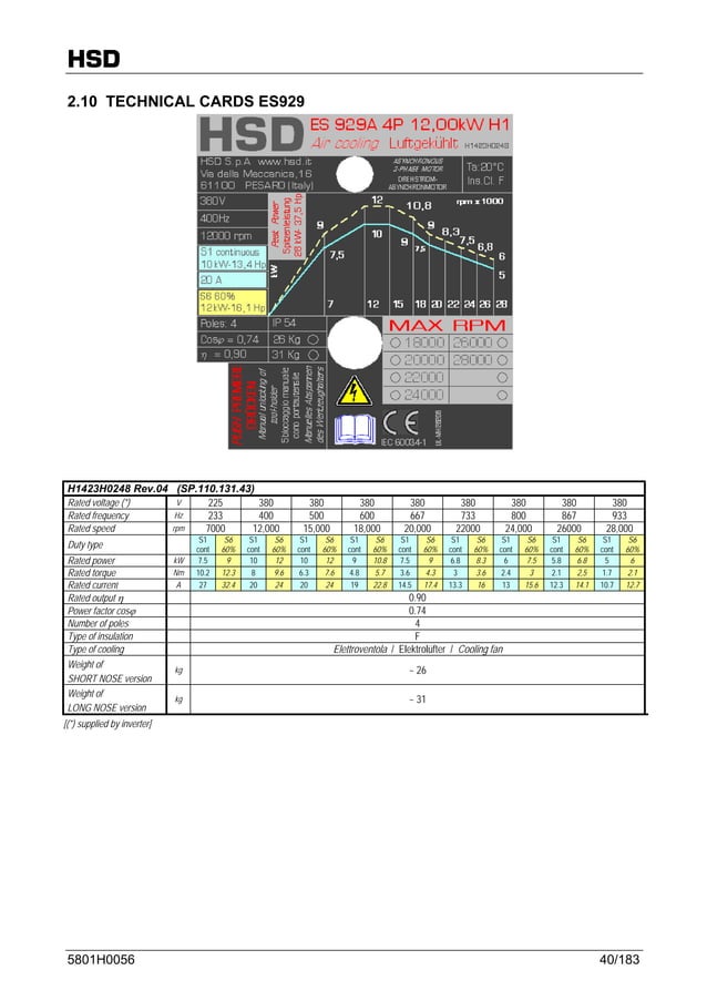 Hsd spindle-manual es929-es919-es915-english | PDF | Computer Software and Applications | Computing