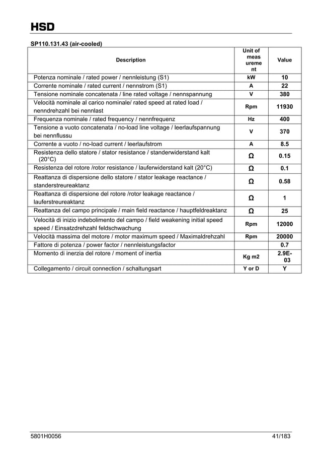 Hsd spindle-manual es929-es919-es915-english | PDF | Computer Software ...
