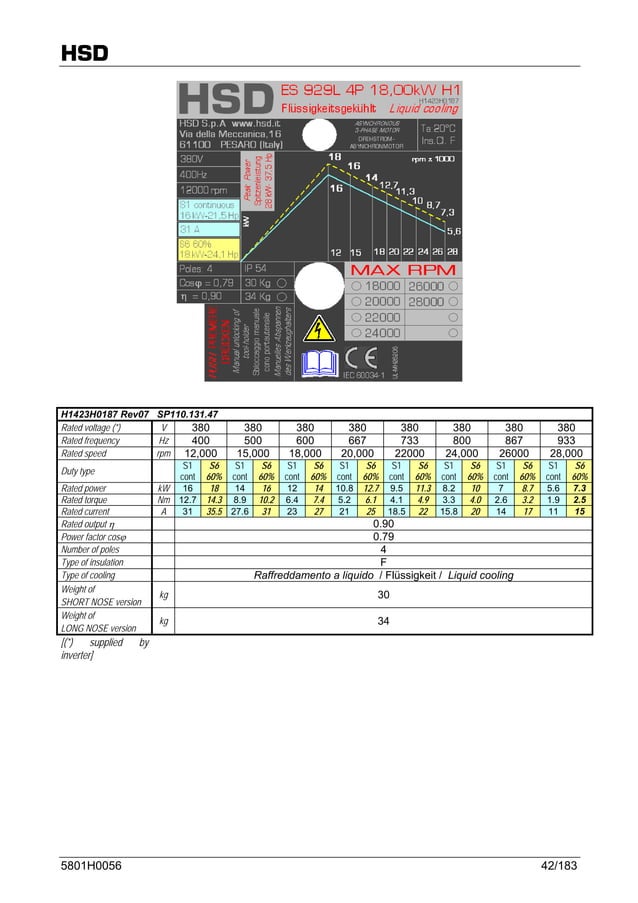 Hsd spindle-manual es929-es919-es915-english | PDF | Computer Software ...