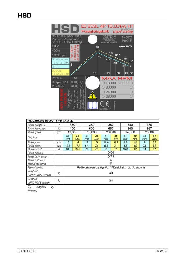 Hsd spindle-manual es929-es919-es915-english | PDF | Computer Software ...