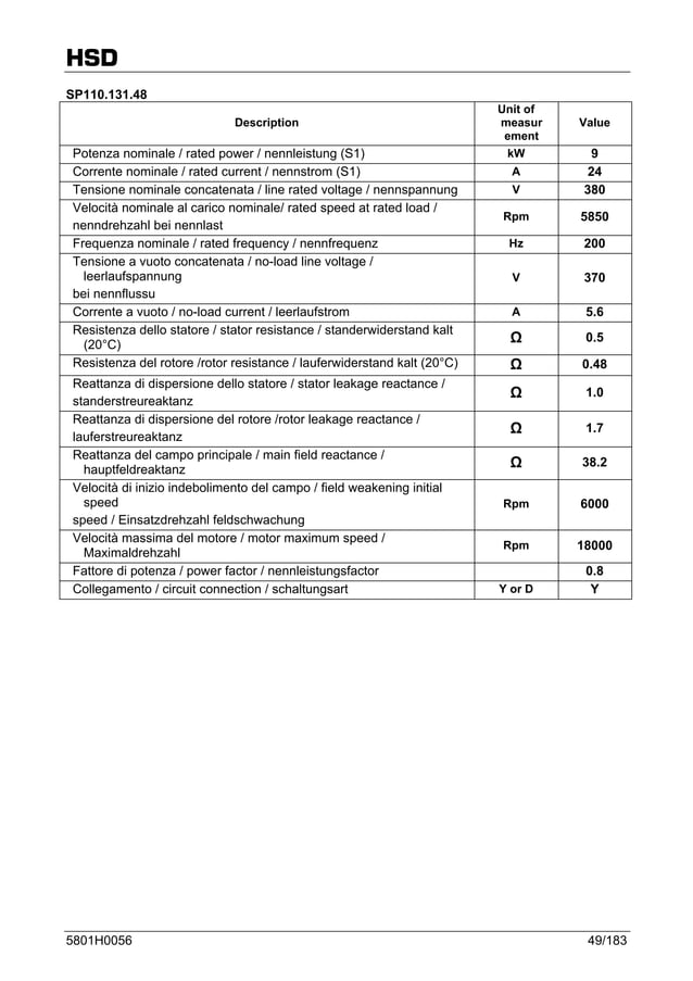 Hsd spindle-manual es929-es919-es915-english | PDF | Computer Software and Applications | Computing