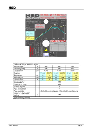Hsd spindle-manual es929-es919-es915-english | PDF