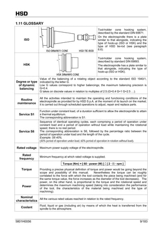 Hsd spindle-manual es929-es919-es915-english | PDF