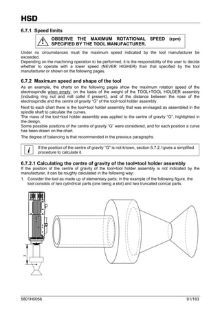 Hsd spindle-manual es929-es919-es915-english | PDF