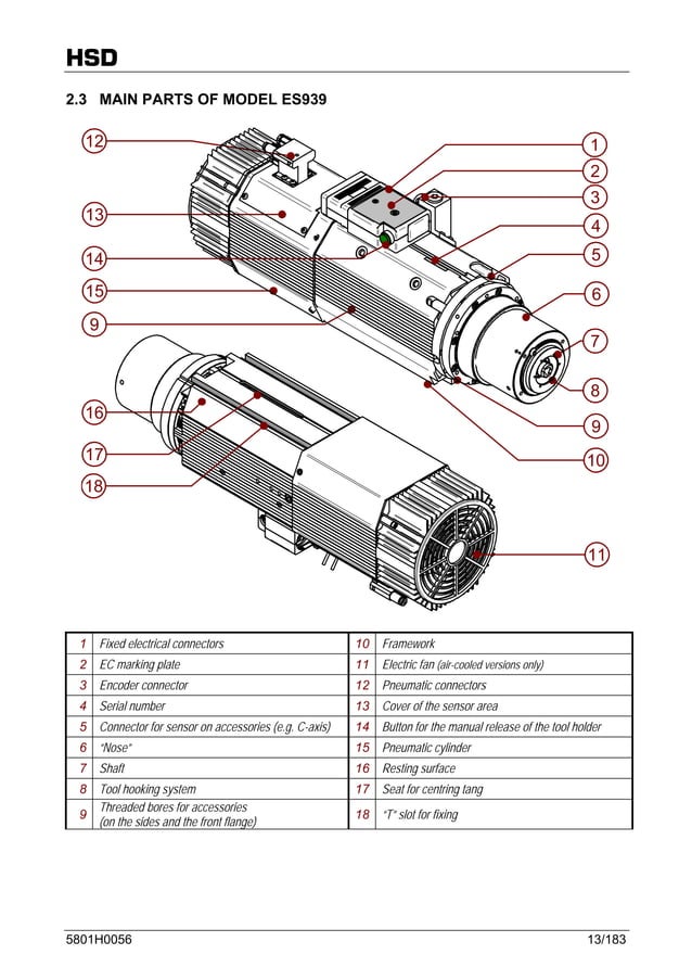 Hsd spindle-manual es929-es919-es915-english
