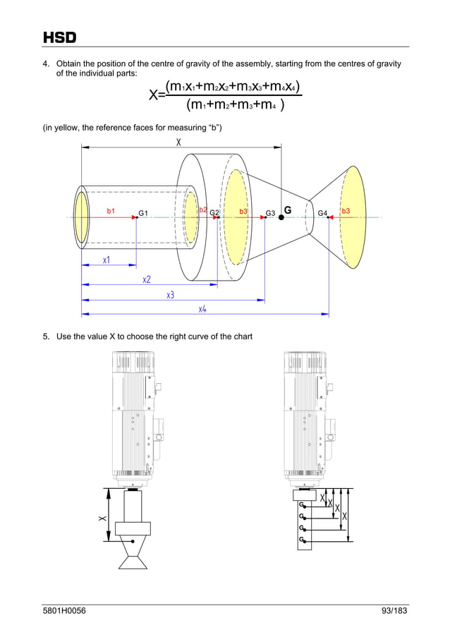 Hsd spindle-manual es929-es919-es915-english