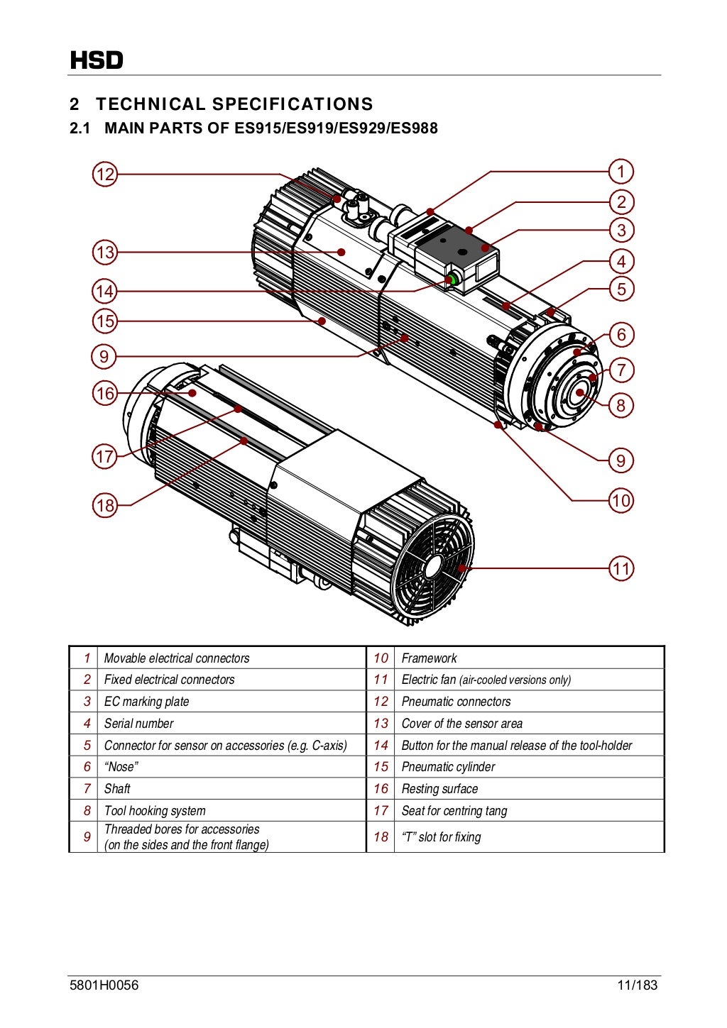 Hsd spindle-manual es929-es919-es915-english