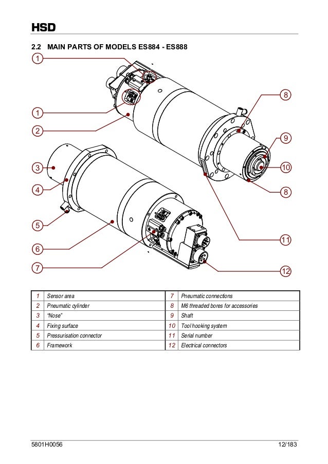 Hsd spindle-manual es929-es919-es915-english