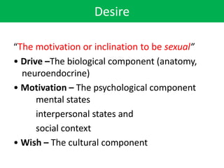 Hypoactive Sexual Desire Disorder (HSDD) in Men | PPTX