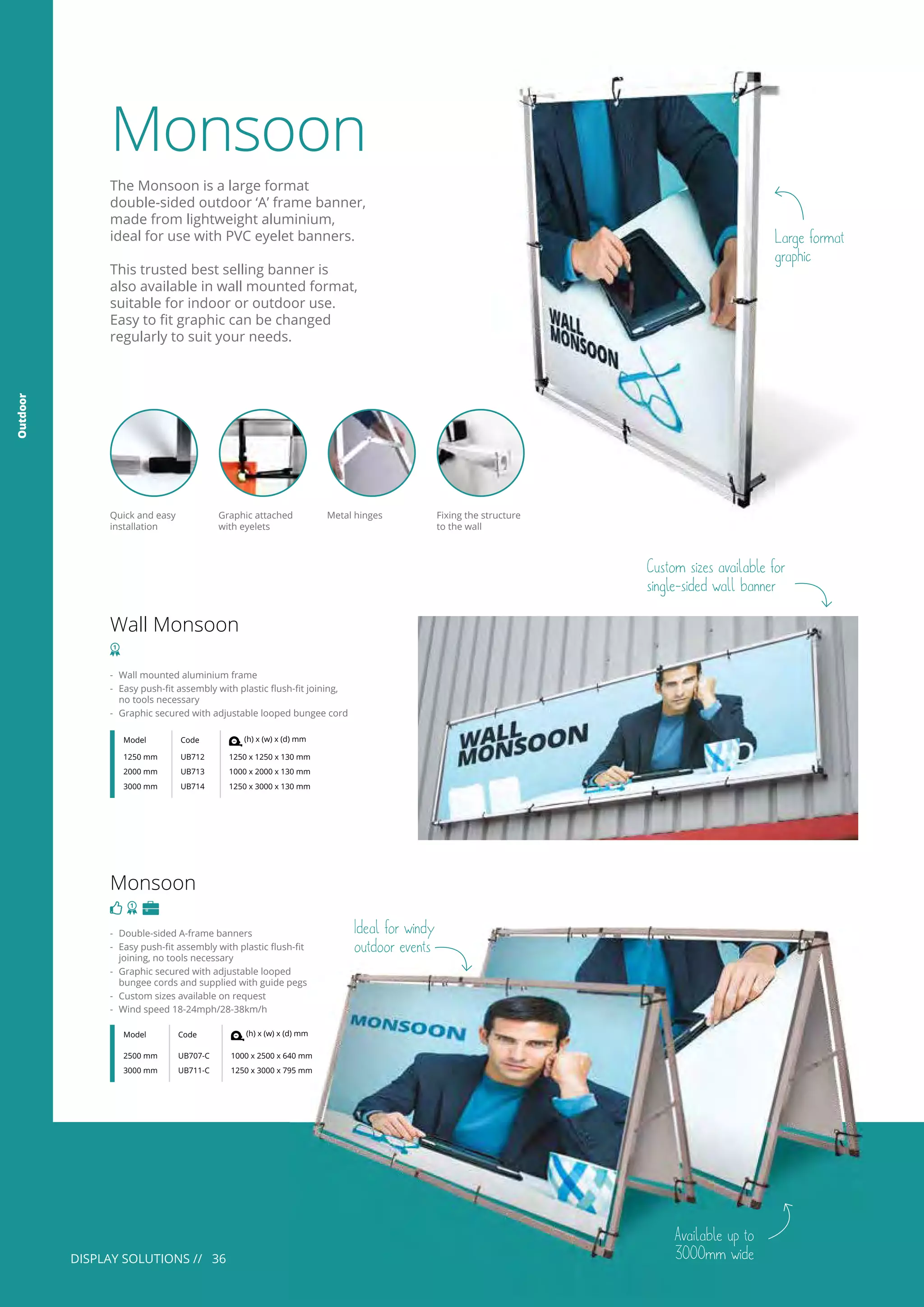 HS Display Solutions | PDF