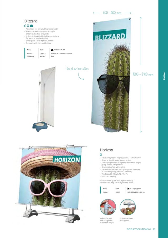 HS Display Solutions | PDF