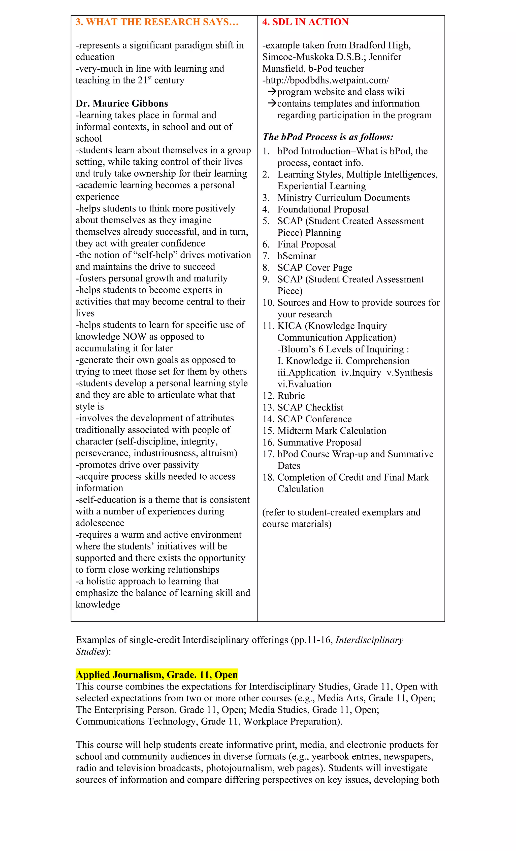 Student-Directed Learning Notes | PDF