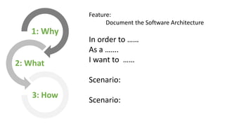 Visualizing Software Architecture with C4 Model | PPTX