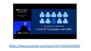 Visualizing Software Architecture with C4 Model | PPTX