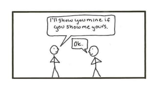 Visualizing Software Architecture with C4 Model | PPTX