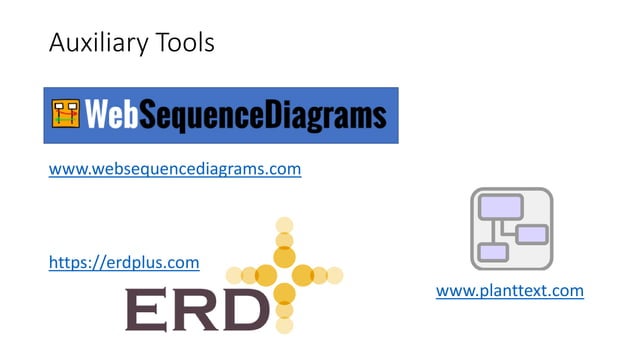 Visualizing Software Architecture with C4 Model | PPTX | Graphics Software | Computer Software ...