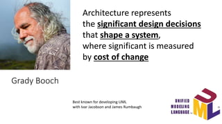 Visualizing Software Architecture with C4 Model | PPTX