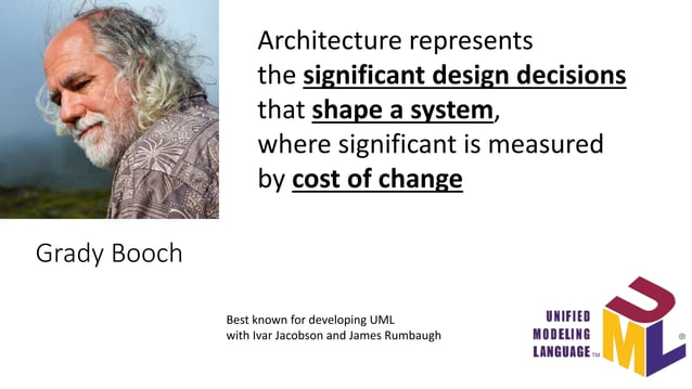 Visualizing Software Architecture With C4 Model Pptx Graphics