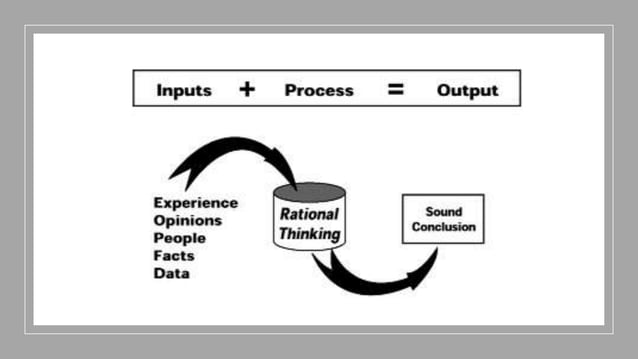Visualizing Software Architecture with C4 Model | PPTX | Graphics Software | Computer Software ...